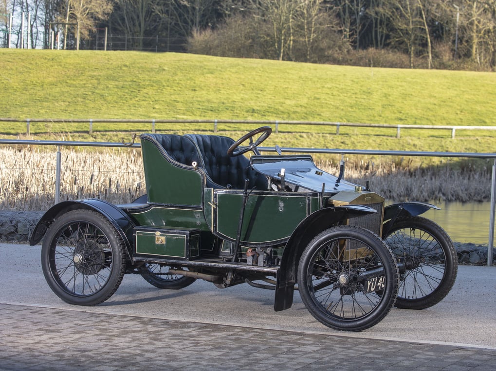 Online Collections - Details Page