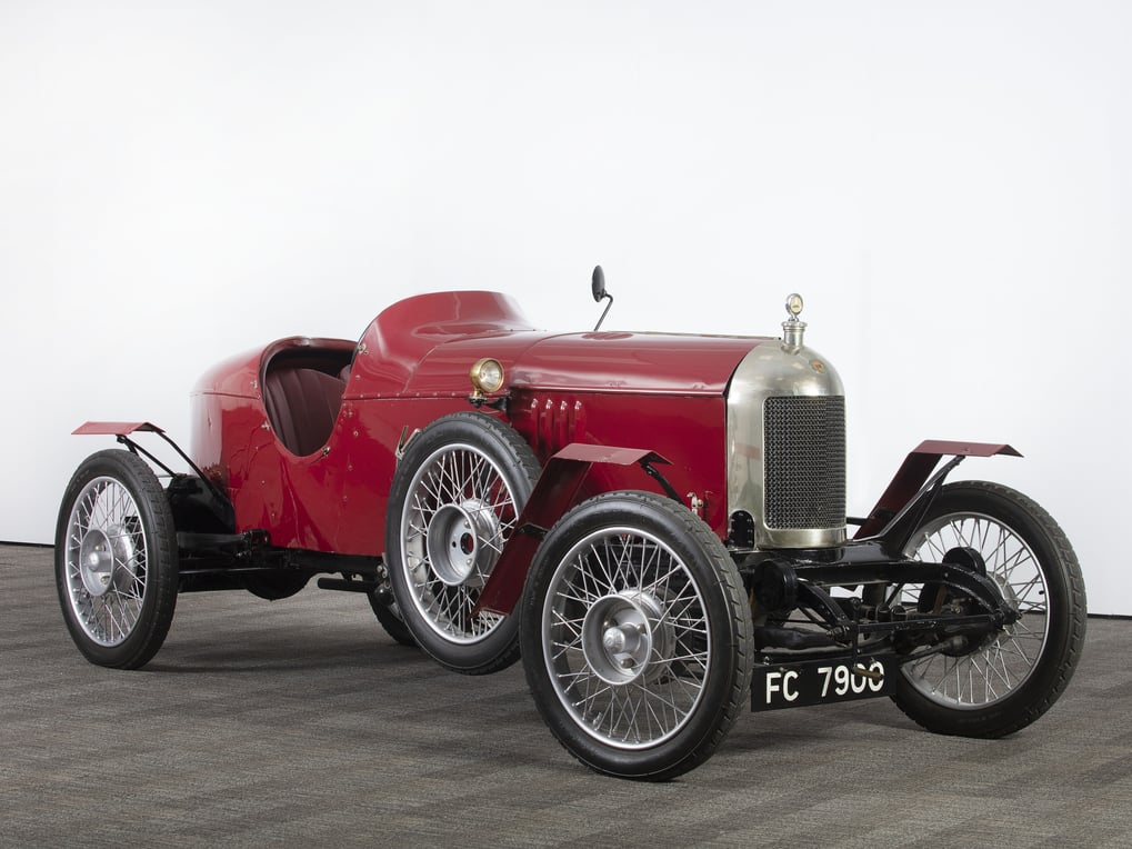 Online Collections - Details Page