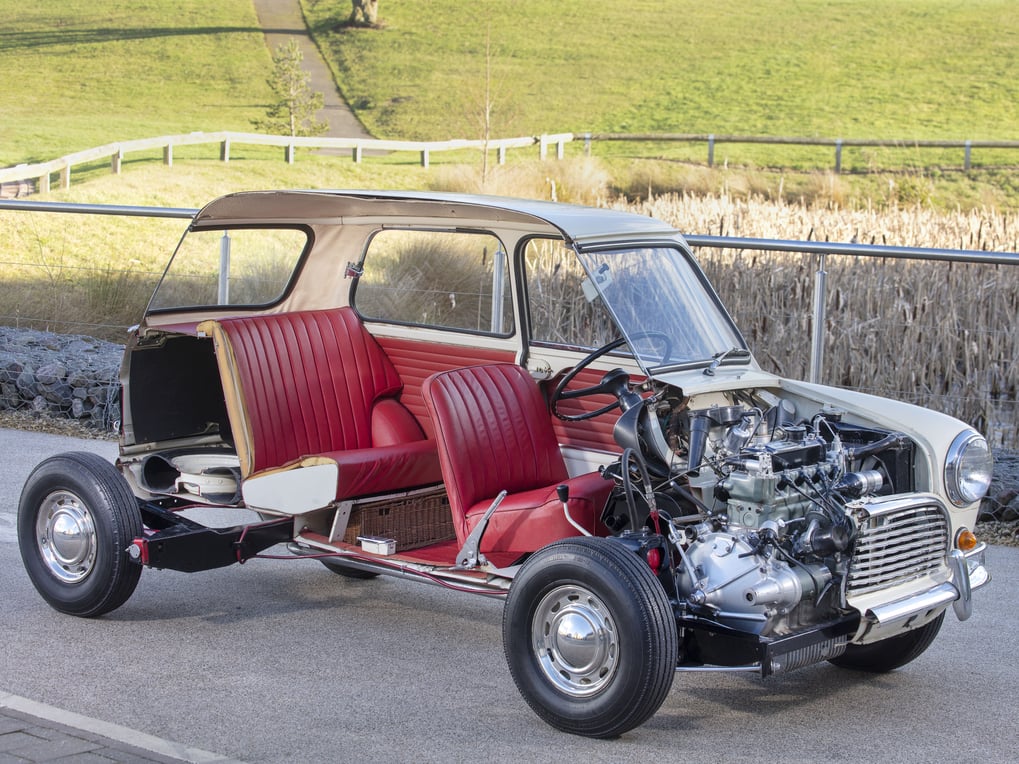 Online Collections - Details Page