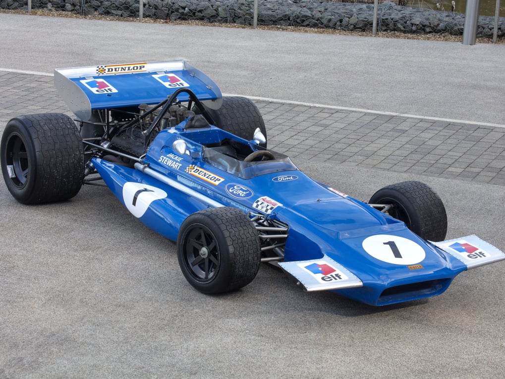 Online Collections - Details Page