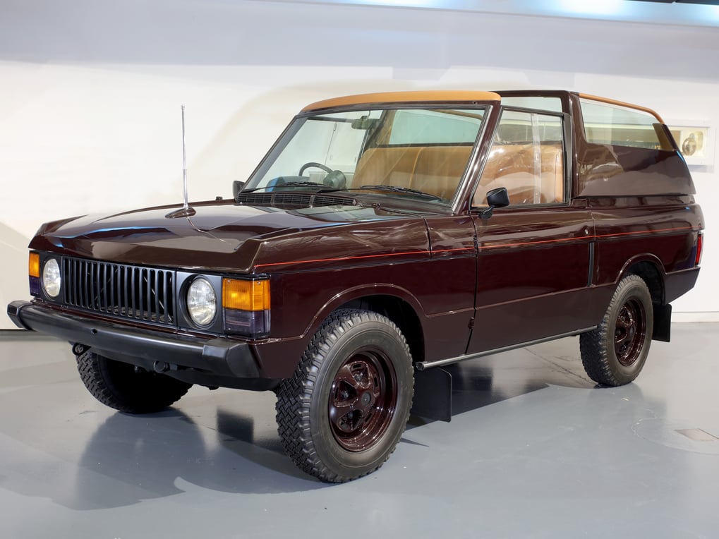 Online Collections - Details Page