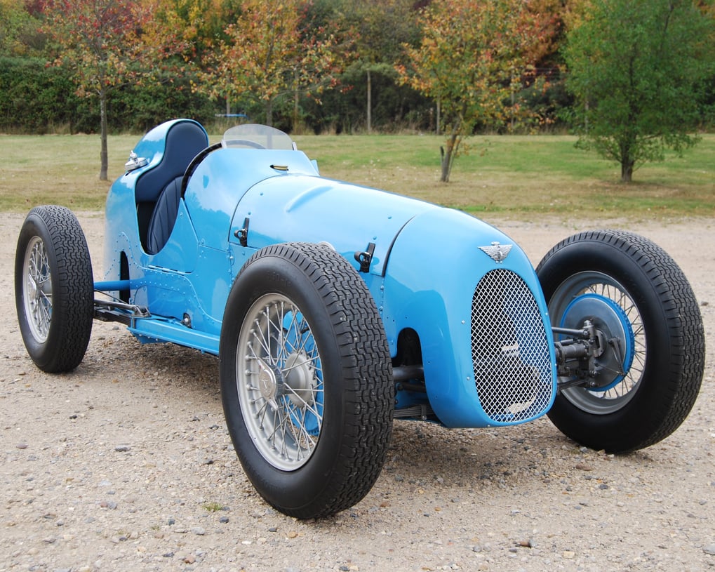 Online Collections - Details Page