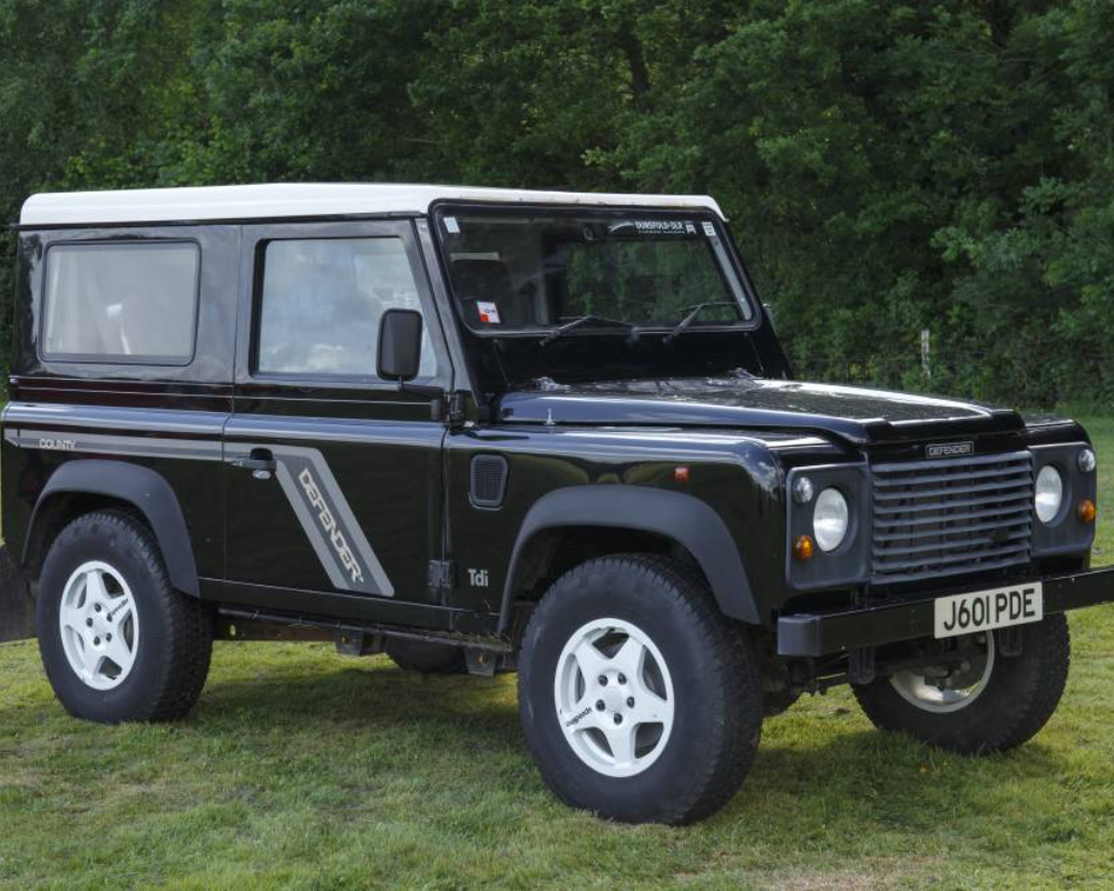 Online Collections - Details Page