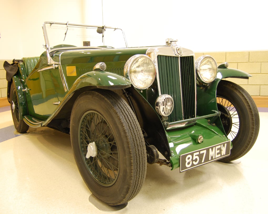 Online Collections - Details Page