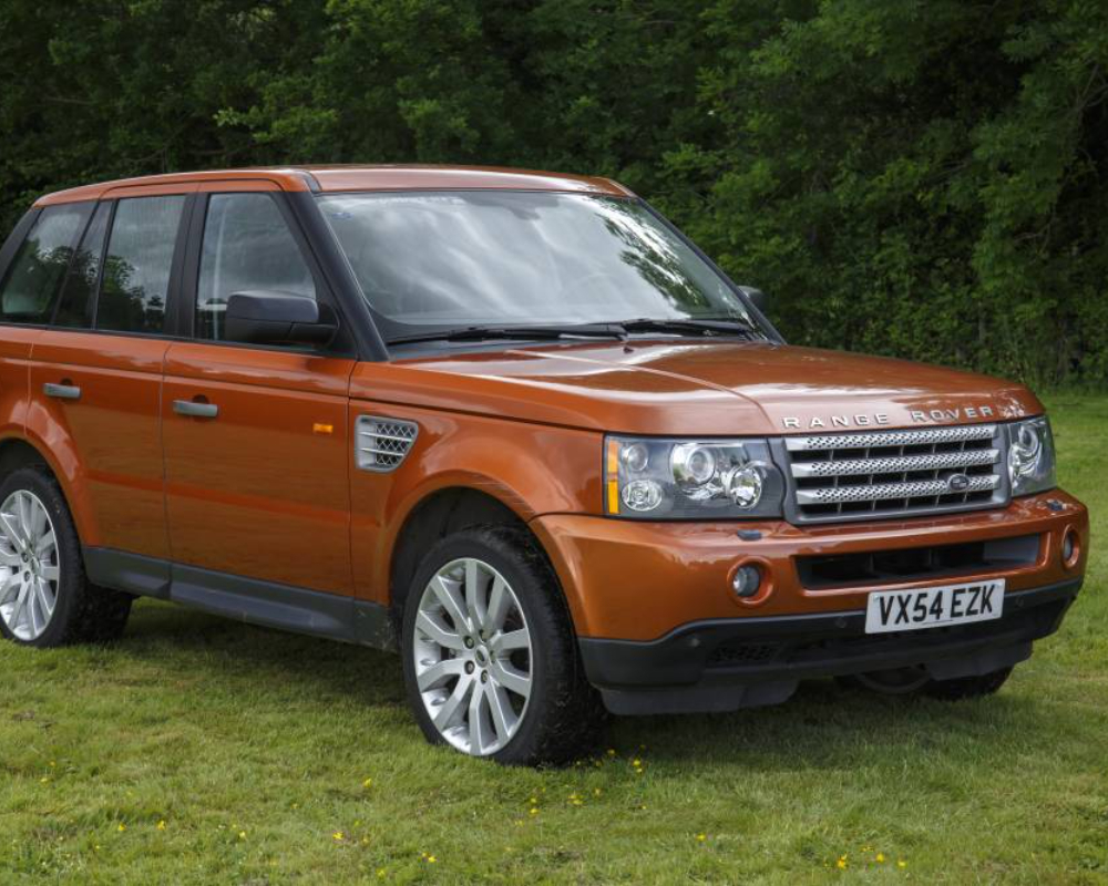 Online Collections - Details Page