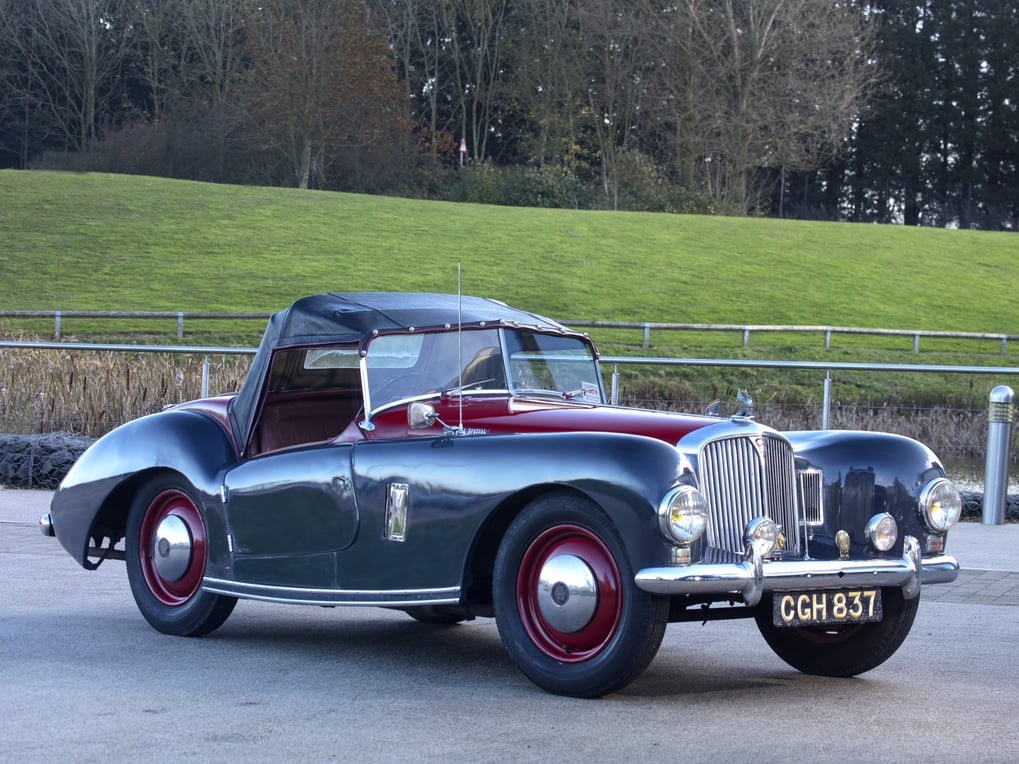 Online Collections - Details Page